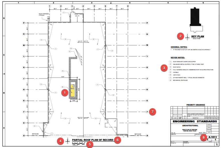 Plan | Elevation | Section Views and Details - MEP Academy