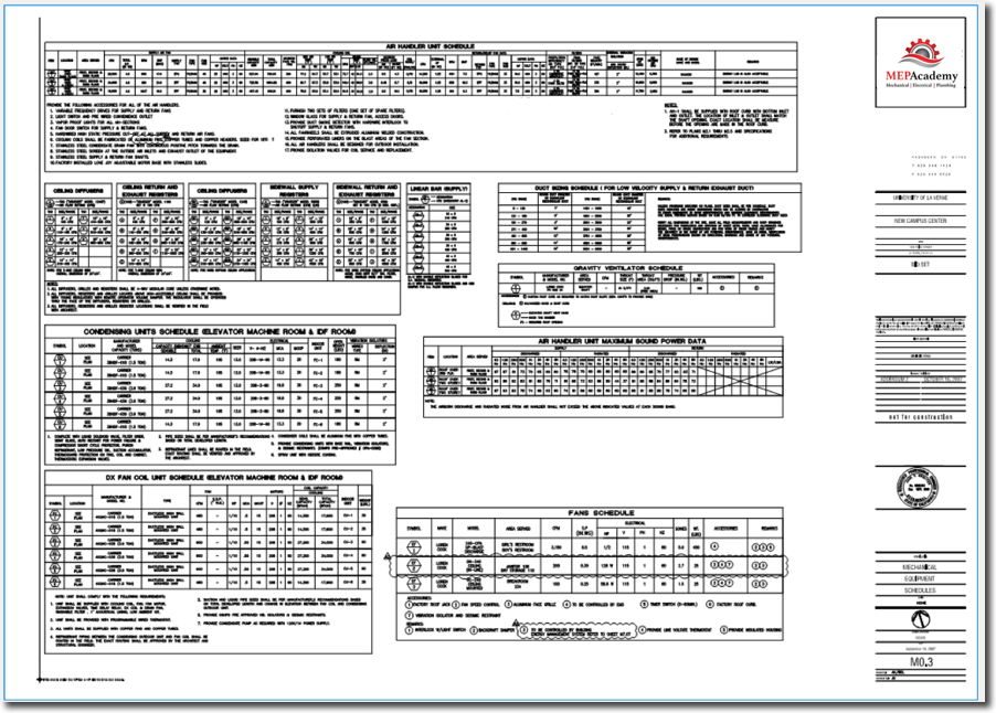 HVAC Mechanical Drawings MEP Academy HVAC Mechanical Drawings MEP Academy